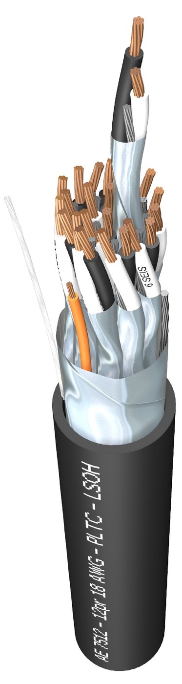 Argentina Mining Pavilion PDAC 2024: Marlew SA - ECOSAFE – Cable ...